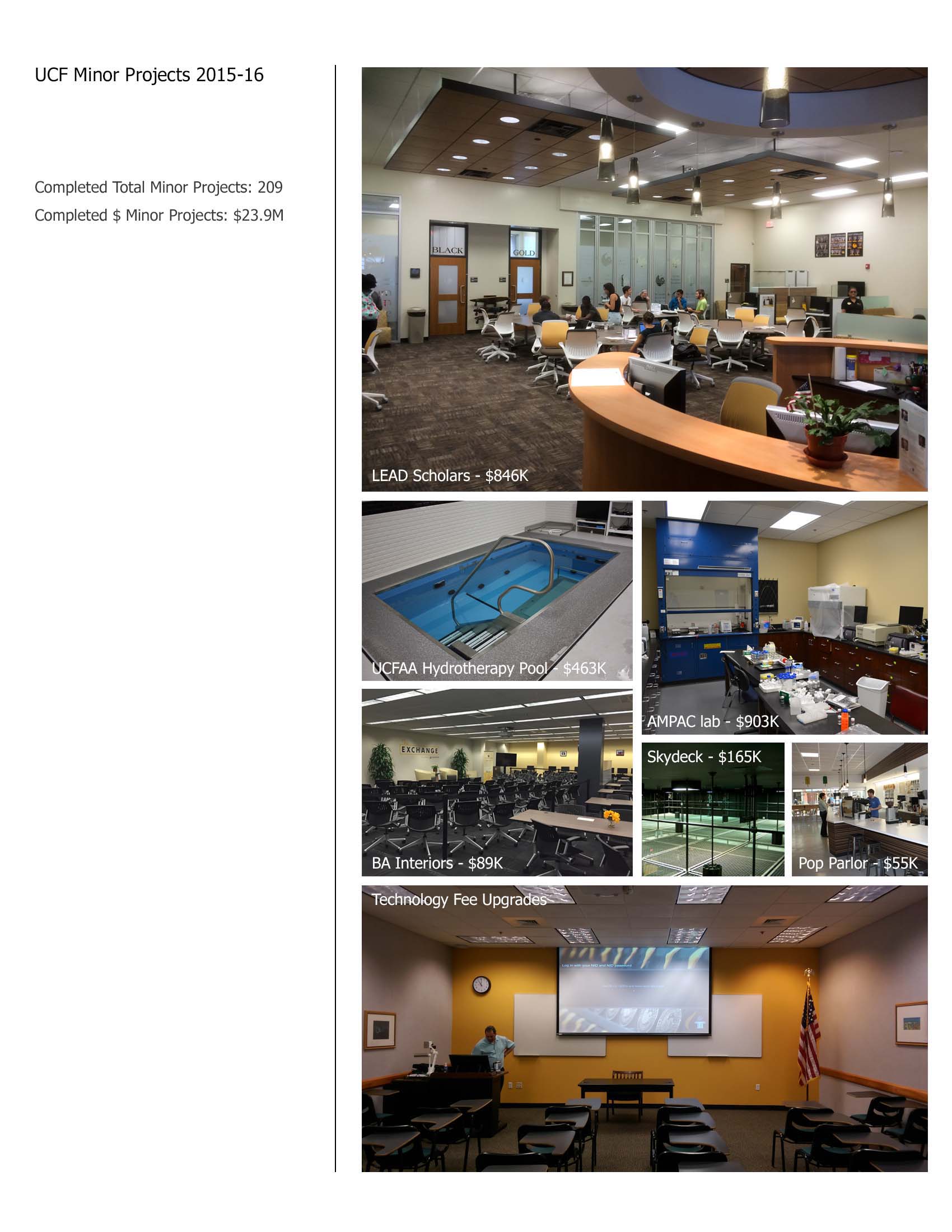 Minor Projects 2015-16 – UCF Planning, Design and Construction