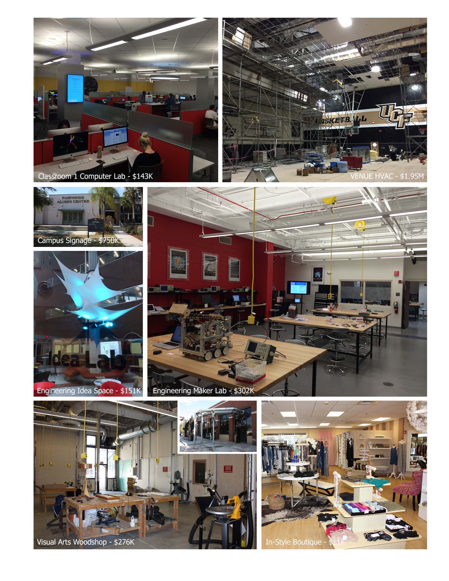 Minor Projects 2015-16 – UCF Planning, Design and Construction