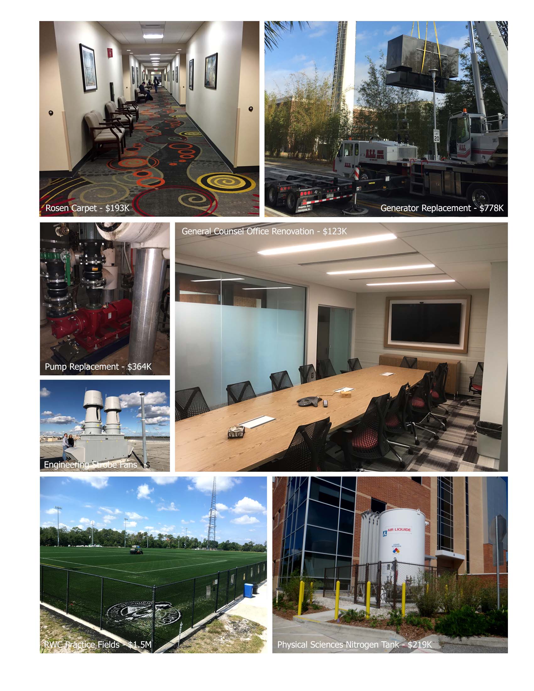 Minor Projects 2016-17 – UCF Planning, Design and Construction