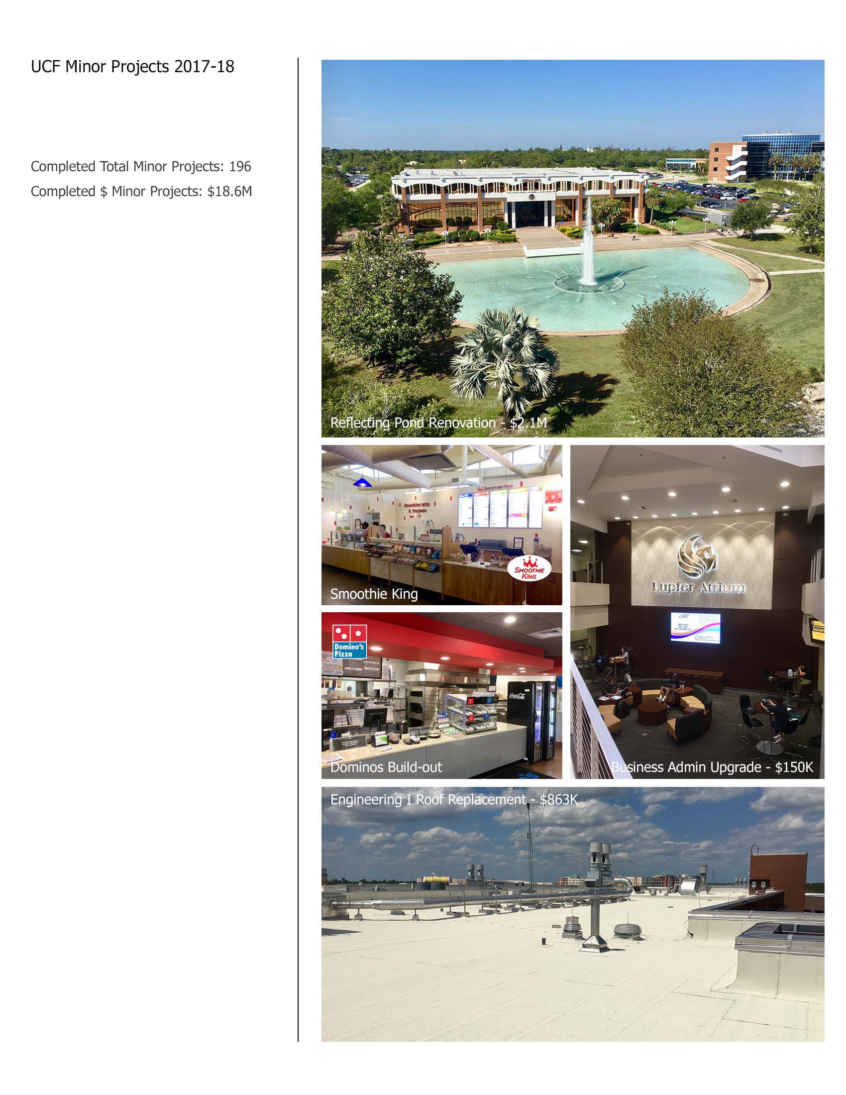 Minor Projects 2017-18 – UCF Planning, Design and Construction