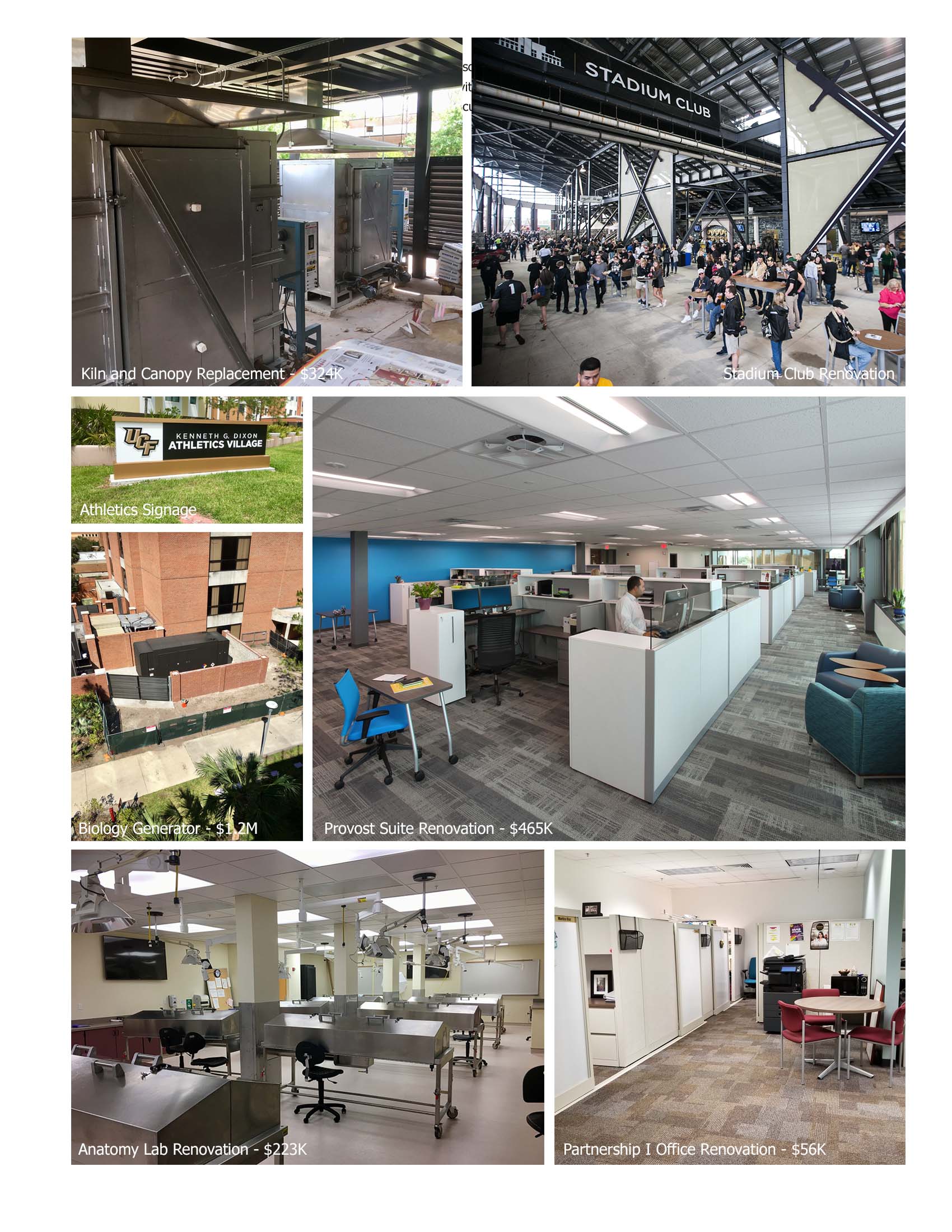 Minor Projects 2017-18 – UCF Planning, Design and Construction