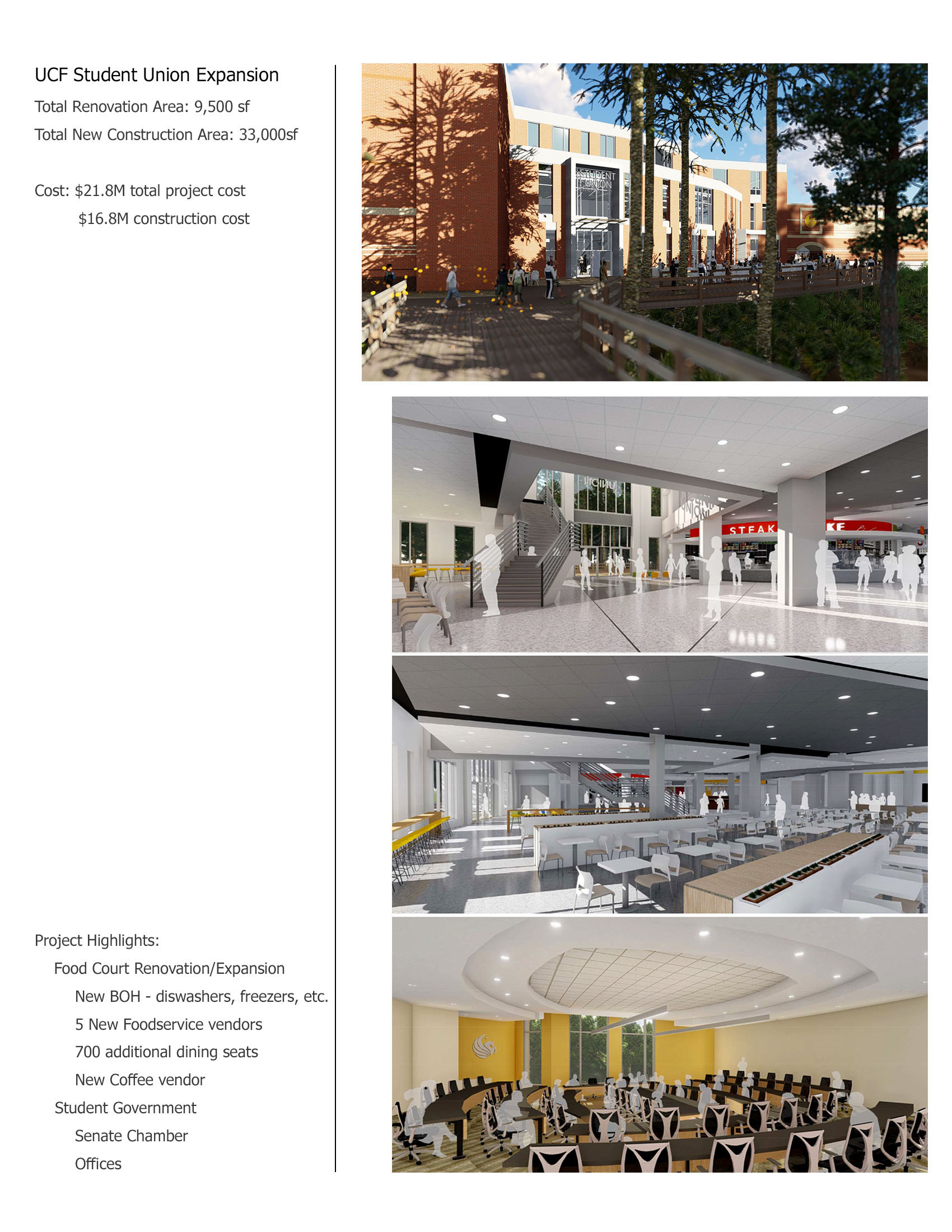 Student Union Expansion – UCF Planning, Design and Construction